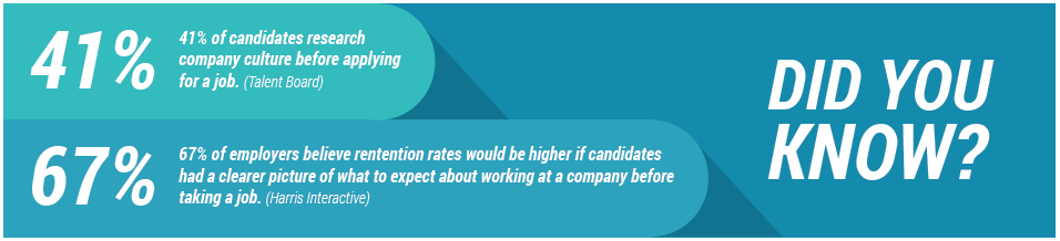 See How Strong Values Create Successful Teams